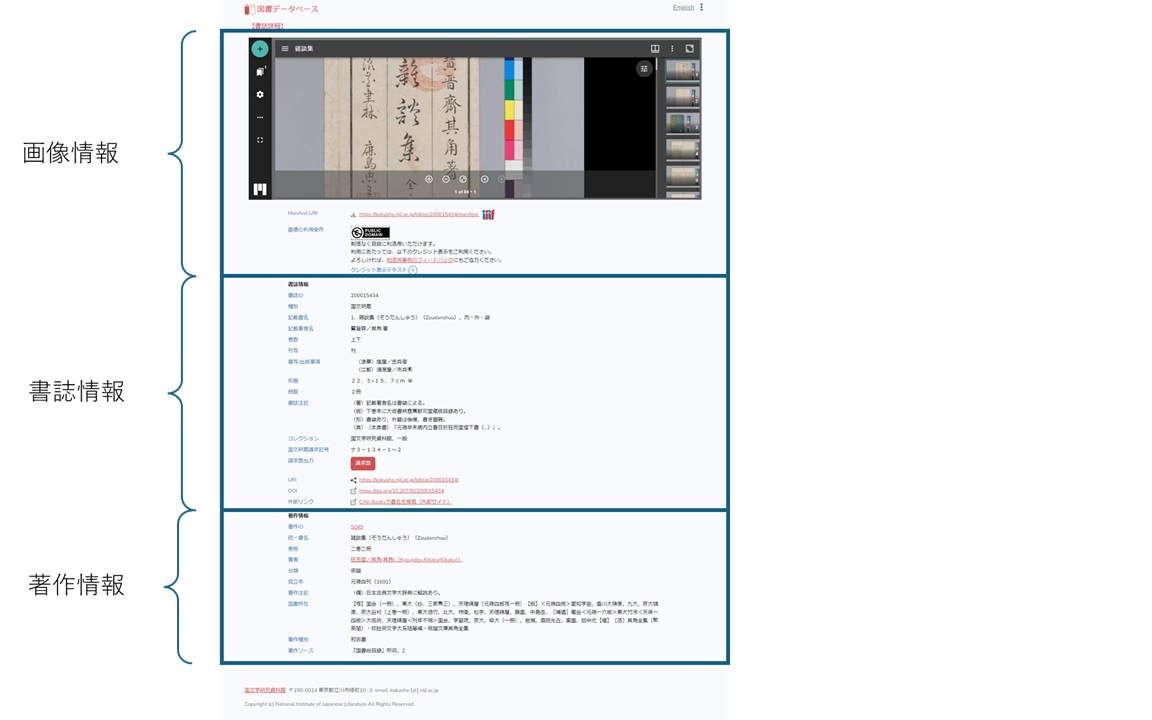 1. 書誌情報の記述 | 古典籍テキストデータTEI/XMLマークアップ方針作成のための指針に向けて